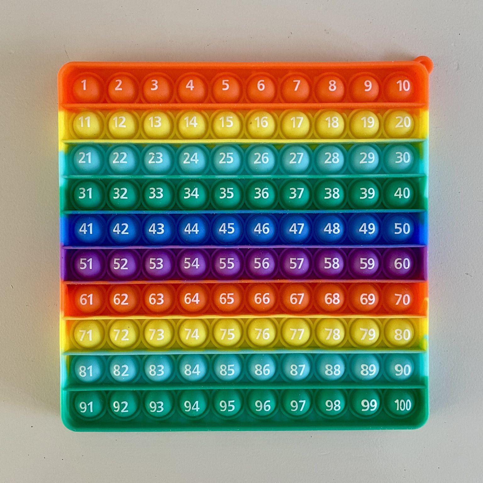 Getalbegrip in groep 3 – zo leg je de basis voor rekenen! – Les van Anne