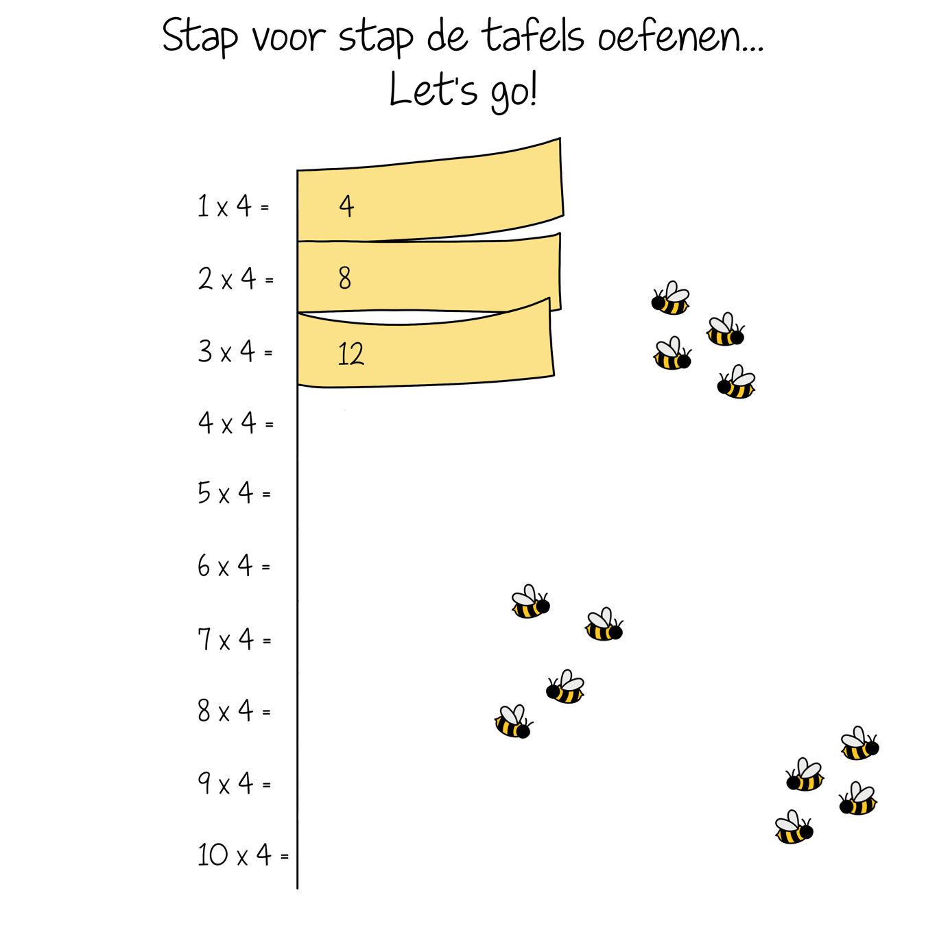 Tafels oefenen: zo pak je het aan! - Les Van Anne